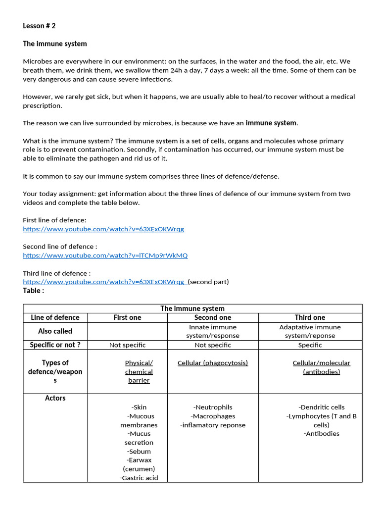 Assignment Lesson Lines of Defence | PDF | Immune System | Microbiology