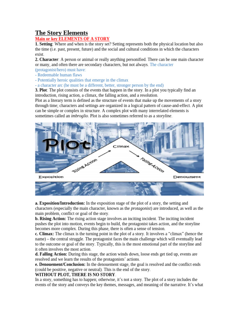 Story Elements (Teams) | PDF | Plot (Narrative)
