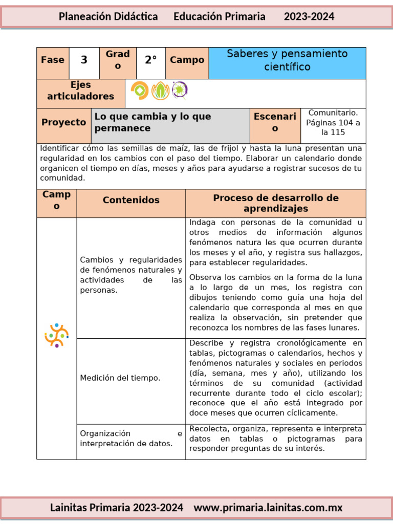 2do Grado Abril 03 Lo Que Cambia y Lo Que Permanece 2023 2024 | PDF | Luna | Calendario