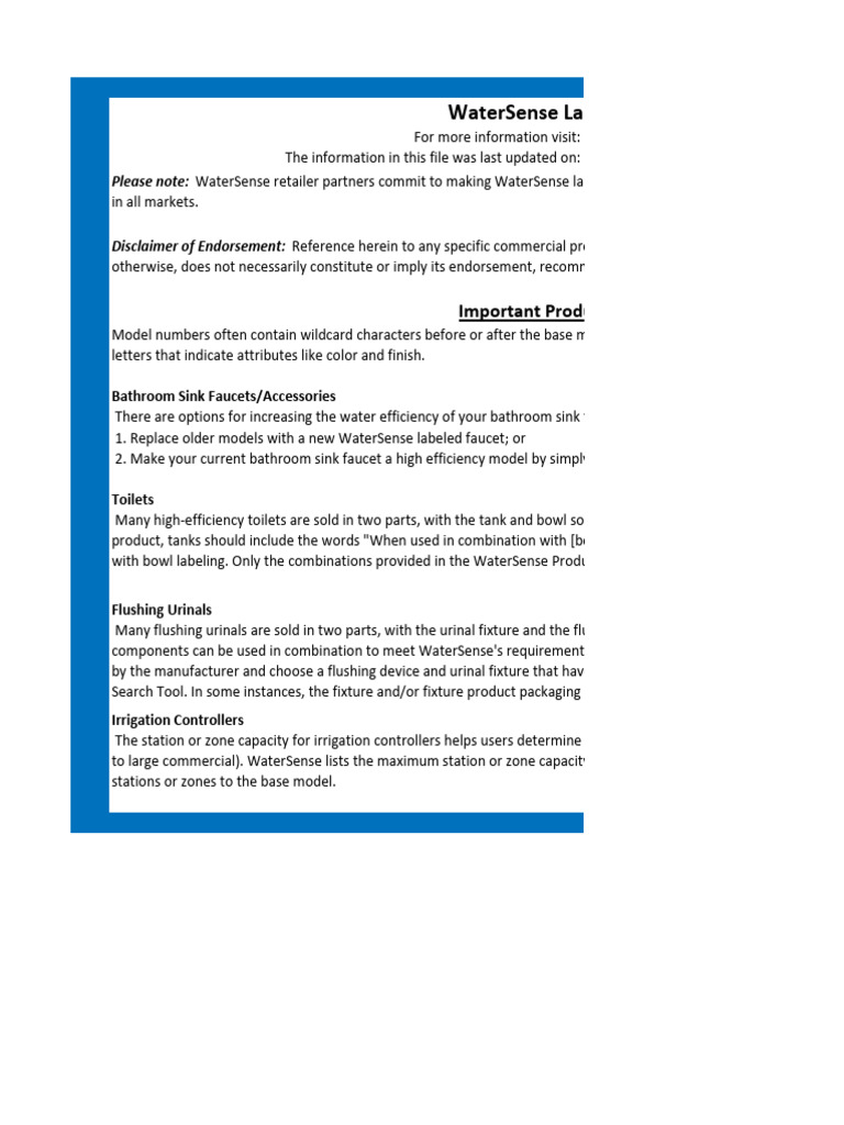 WaterSense Labeled Products 09112024 | PDF | Water Management