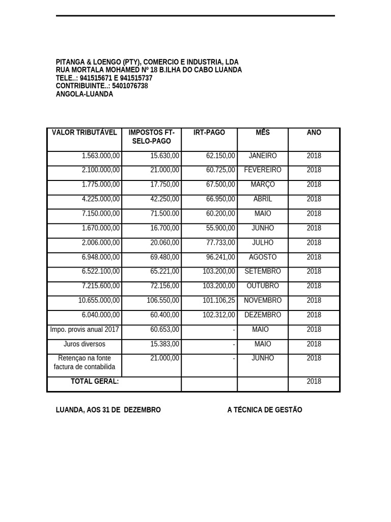 Modelo Do Irt e Selo Pago 2018 | PDF