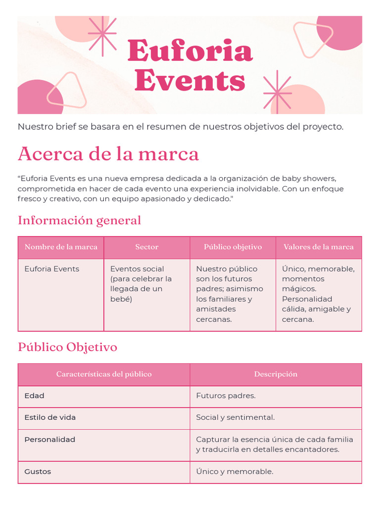 Euforia Events | PDF | Marca | Business