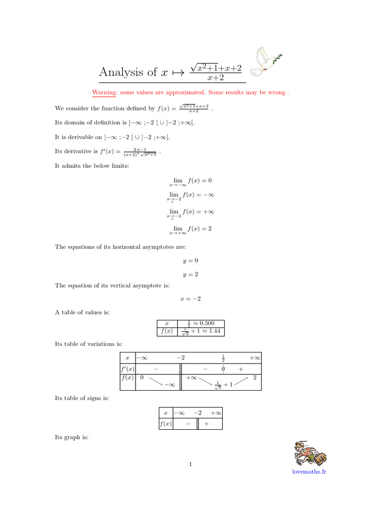 Lovemaths | PDF | Asymptote | Mathematical Relations