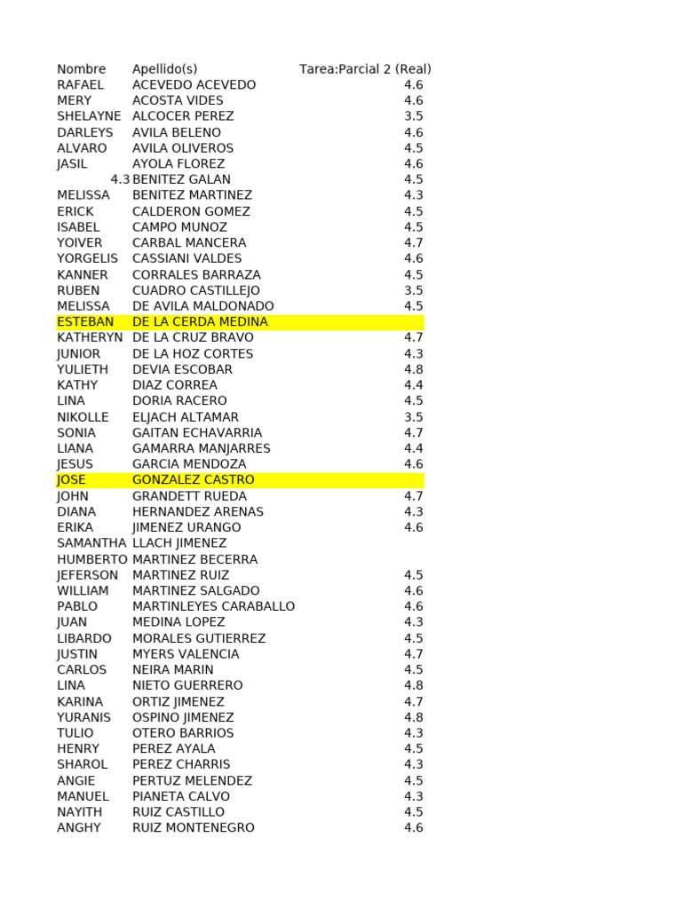 B7060 60X01 1MR Calificaciones | PDF