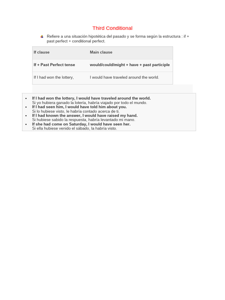 Third Conditional | PDF
