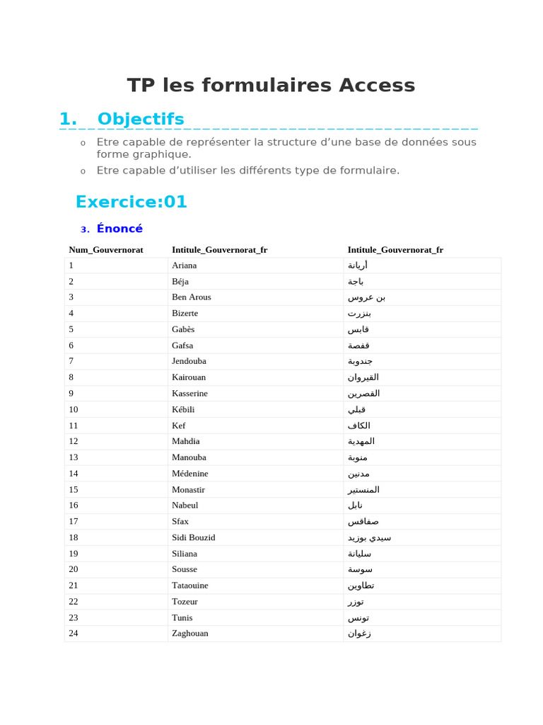 TP sur les formulaires Access | PDF