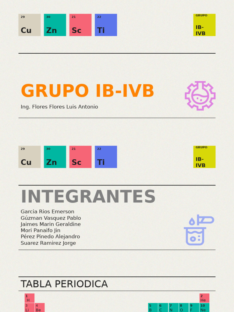 Grupo Ib-Ivb | PDF | Circonio | Oro