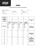 Test de Luria para Diagnóstico Adulto | PDF
