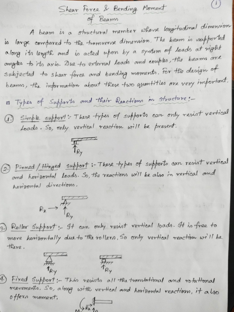 Mechanics (Beams) | PDF | Elasticity (Physics) | Mechanics