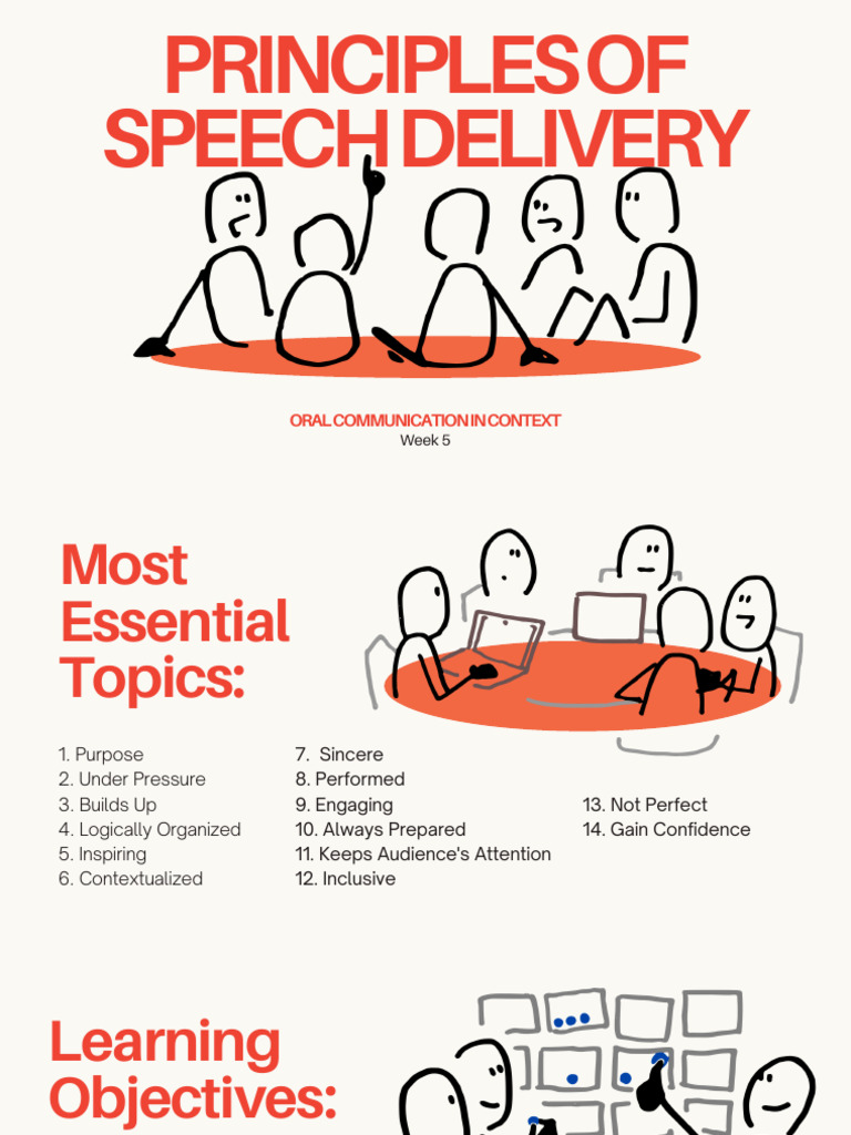 OC-Q2-W5 Student's | PDF | Public Speaking | Communication