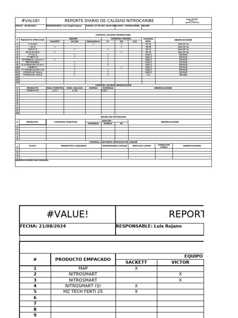 Informe Diario Calidad Octubre | PDF