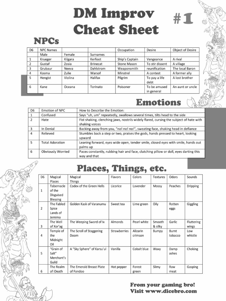 DM Improv Cheat Sheet 1 | PDF