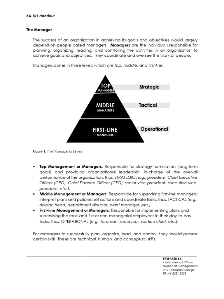 The Manager - Handout | PDF | Business Economics | Social Psychology