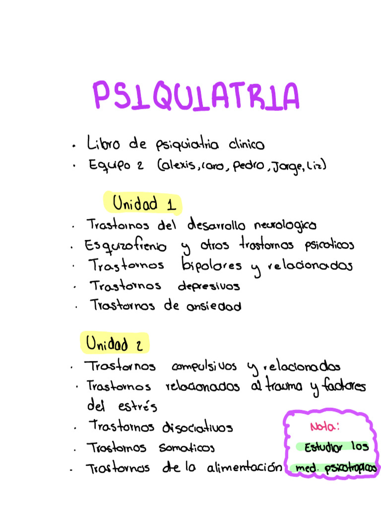 Psiquiatria ?? | PDF