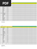 Inventory Spot Check Analysis Report | PDF | Drink