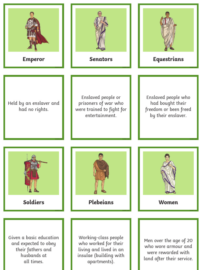 Roles in Roman Society Explained | PDF | Roman Empire | Gladiator