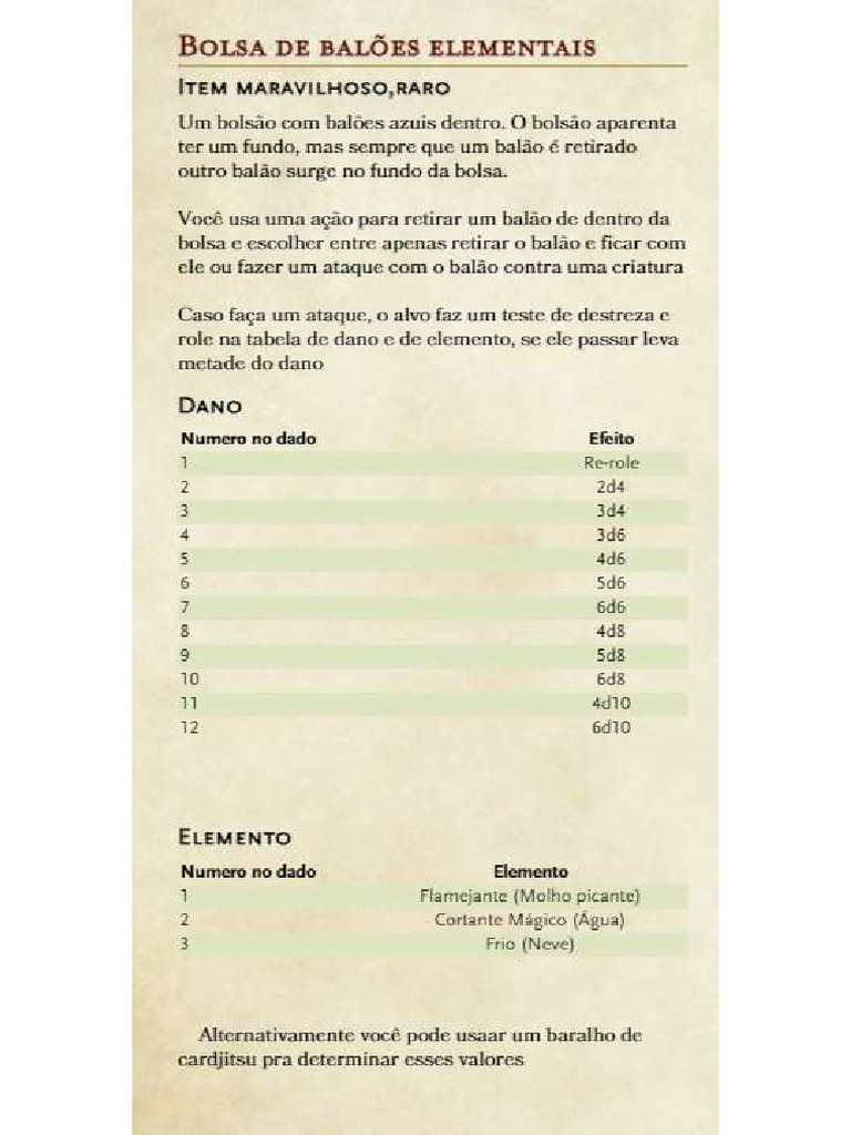 Ele É Lindo | PDF