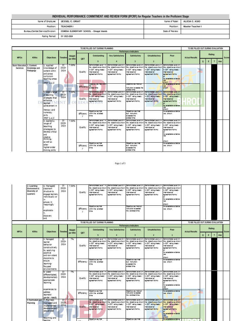 Jessel 2023 2024 Ipcrf Template | PDF | Teachers | Educational Assessment