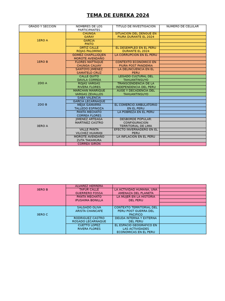 Tema de Eureka 2024 | PDF | Perú | América del Sur