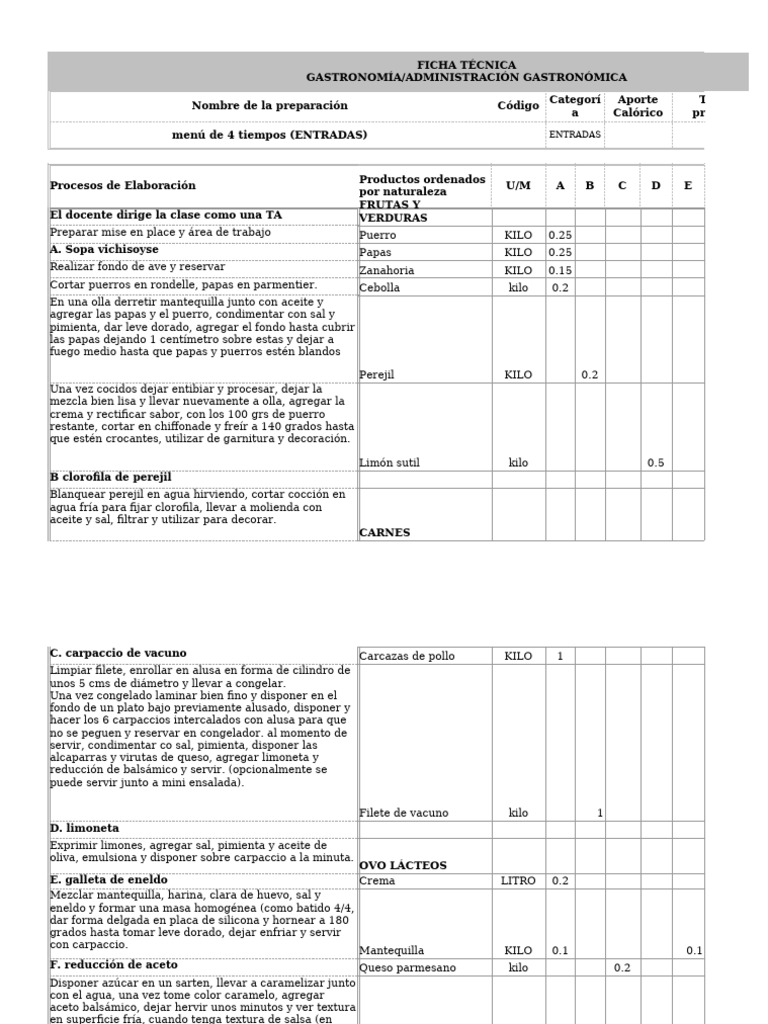 Fichas_Tecnicas_Taller_de_Adm_en_Op_en_Rest | PDF | Cocinando | Helado