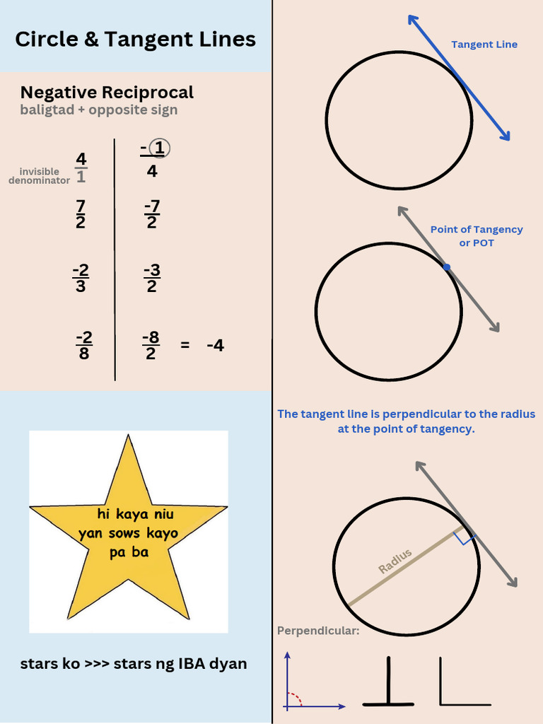 Circle & Tangent Lines (2) | PDF | Tangent | Analytic Geometry