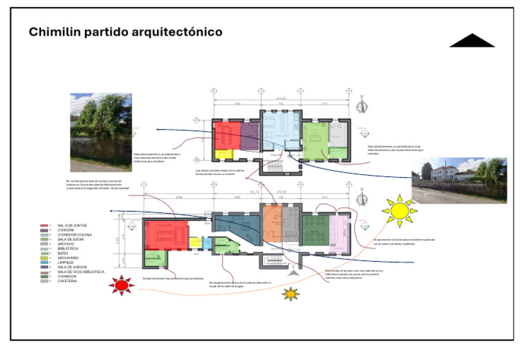 Partido Chimilin | PDF