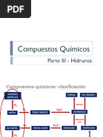 Hidruros | PDF | Hidruro | Moléculas