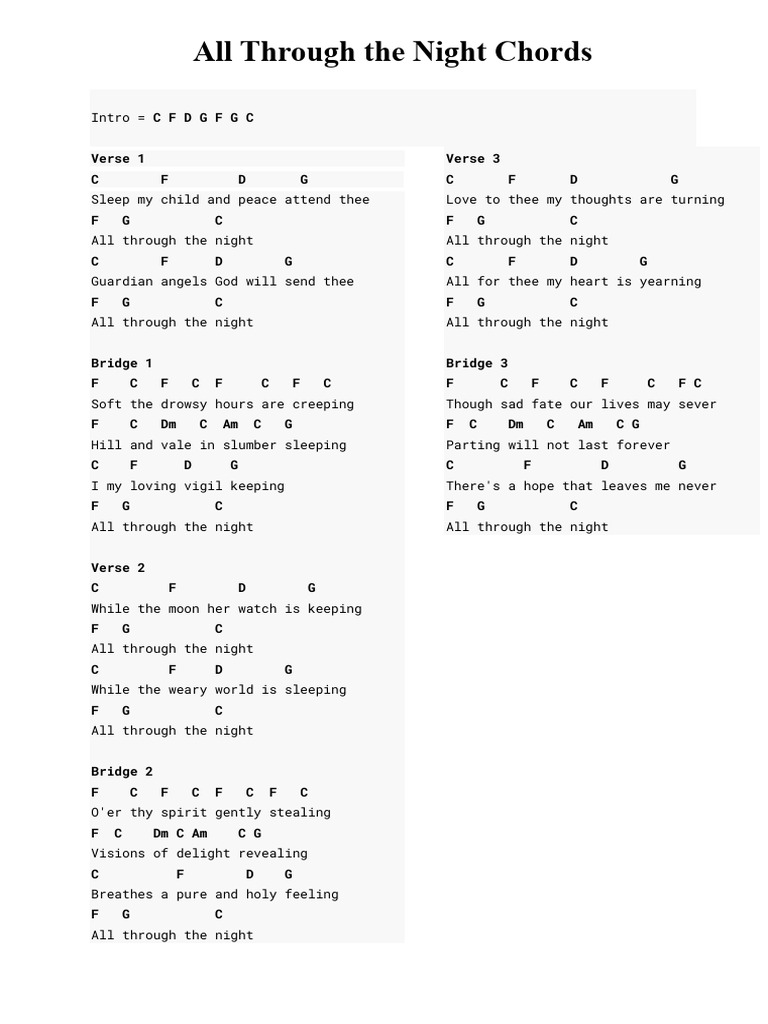 All Through the Night Chords | PDF