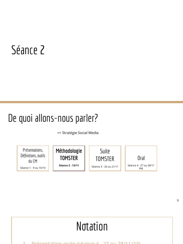 2BUS - COMMUNITY MANAGEMENT - 2023-24 - Seance 2 | PDF | Commercialisation | Réseaux sociaux