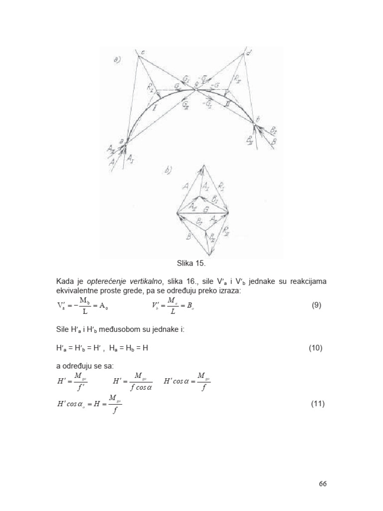 Statika Konstrukcija | PDF