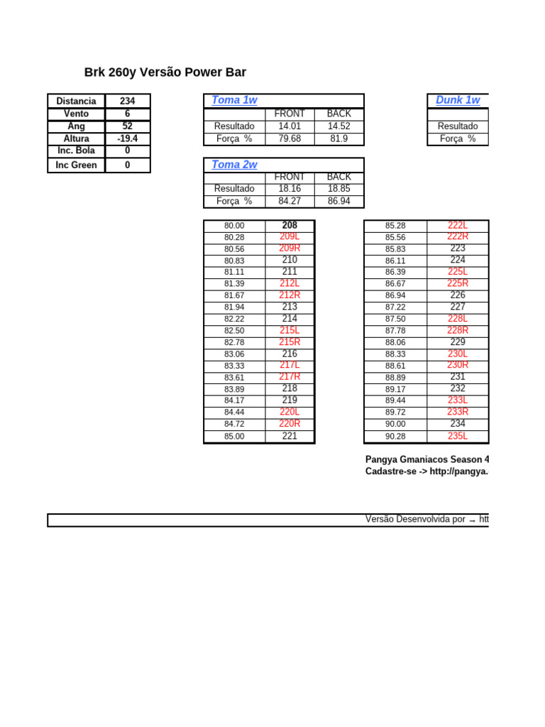 260y BRK Pangyalife | PDF