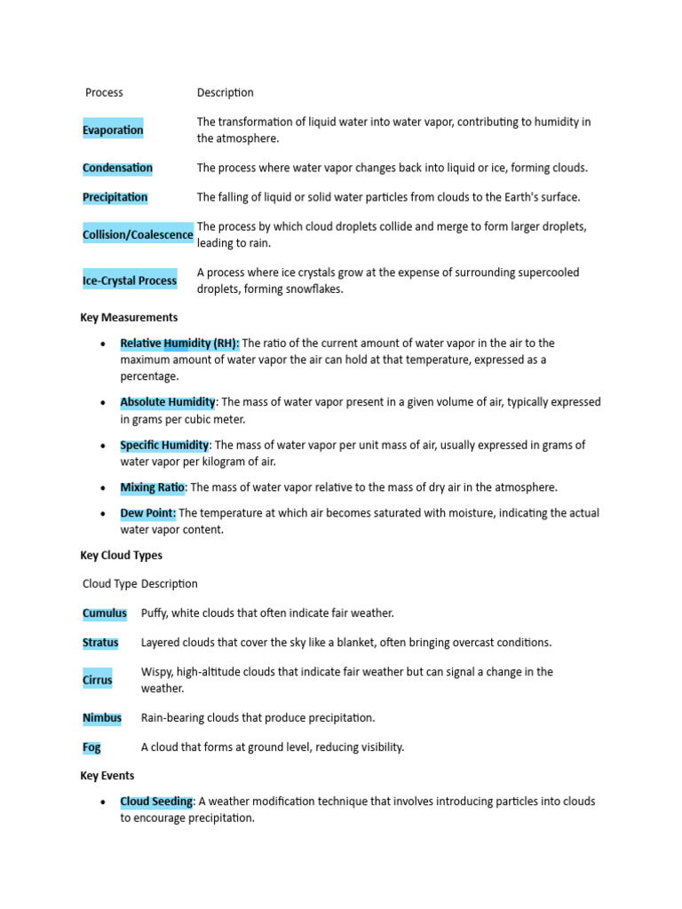 Met Outline | PDF | Humidity | Precipitation