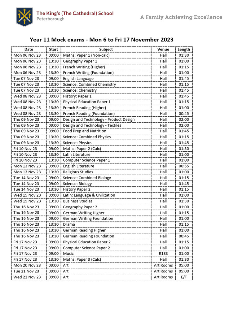 Year 11 Mock Exams Nov 2023 FINAL | PDF | Science