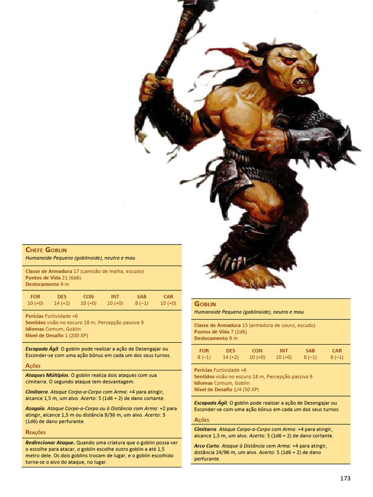 Goblin D&D | PDF
