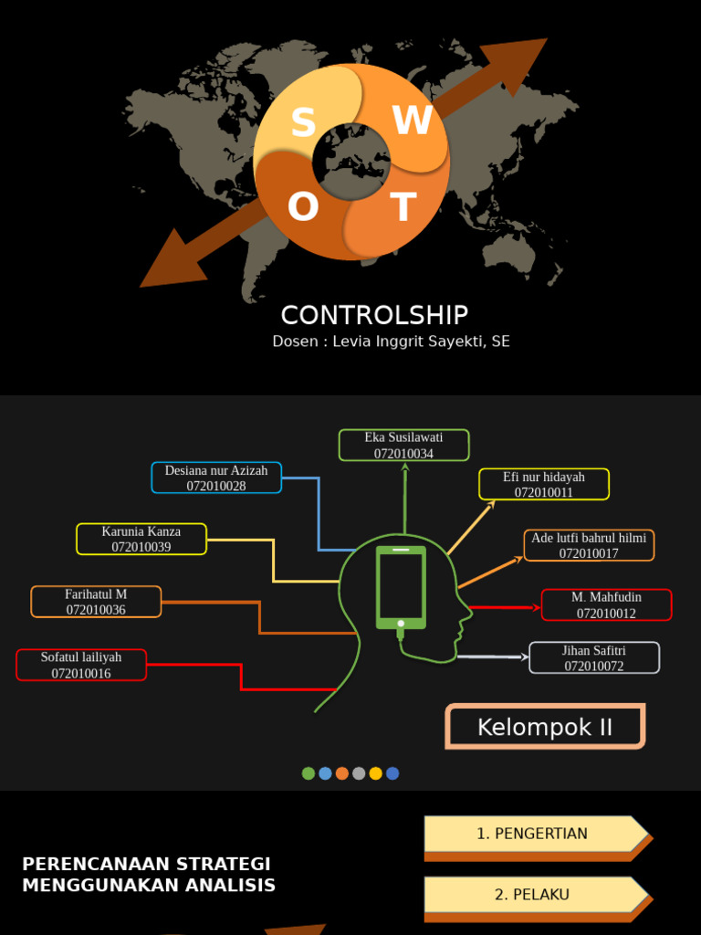 PERENCANAAN STRATEGI MENGGUNAKAN ANALISIS SWOT Kel.2 | PDF