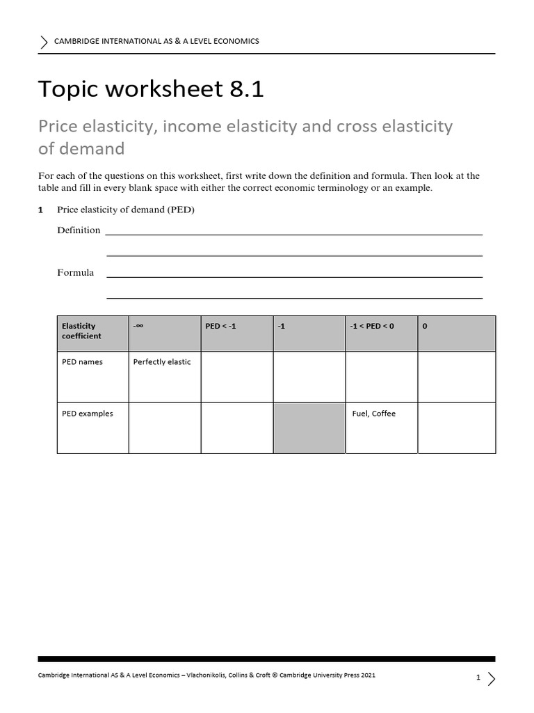 Elasticity of Demand Worksheet Guide | PDF