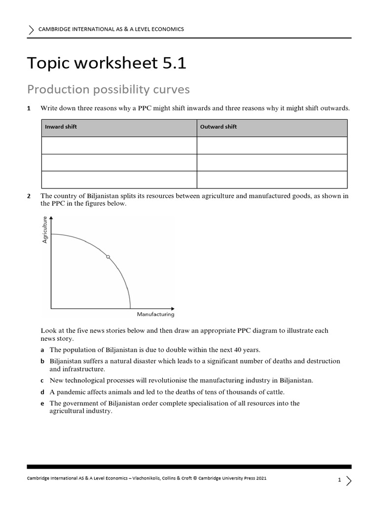 ASAL Economics Topic Worksheet 5.1 | PDF