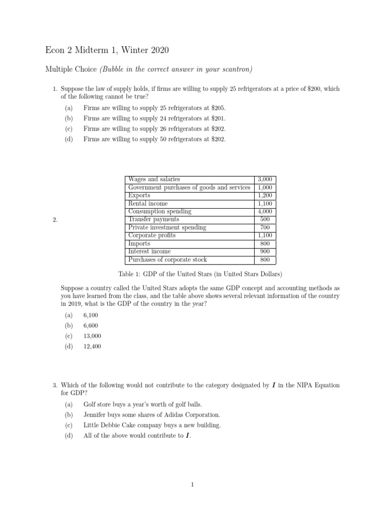 Econ 2020 Practice Midterm | PDF | Economic Surplus | Gross Domestic Product