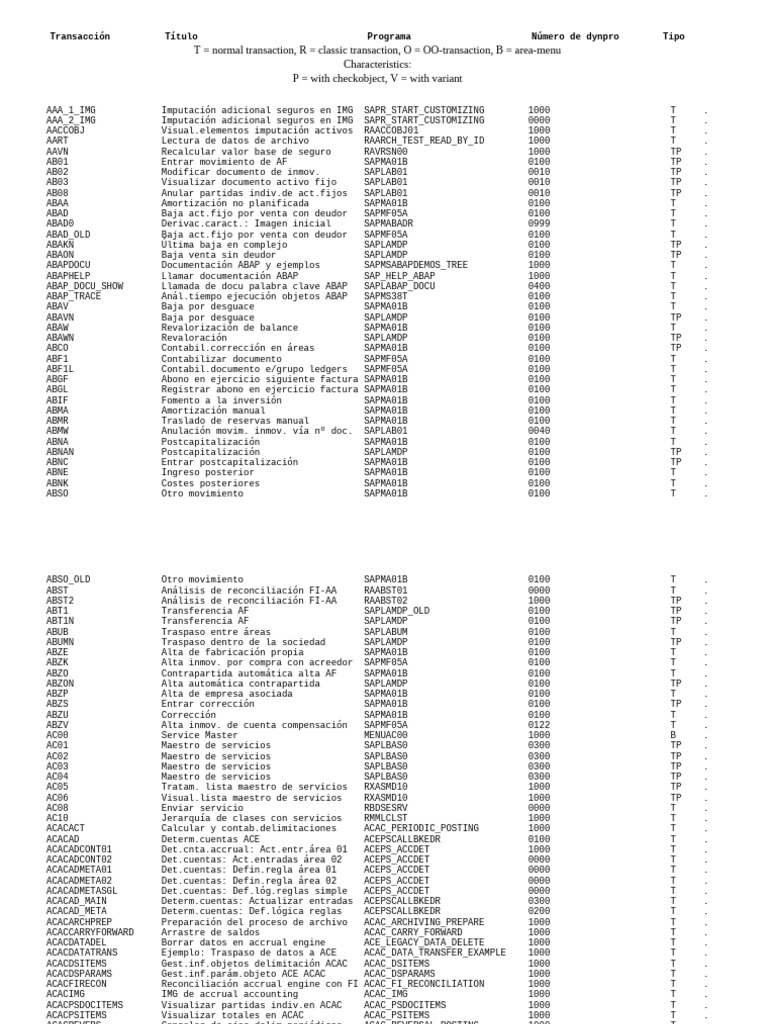 Transacciones en Sap | PDF | Desarrollo de software | Paradigmas de ...