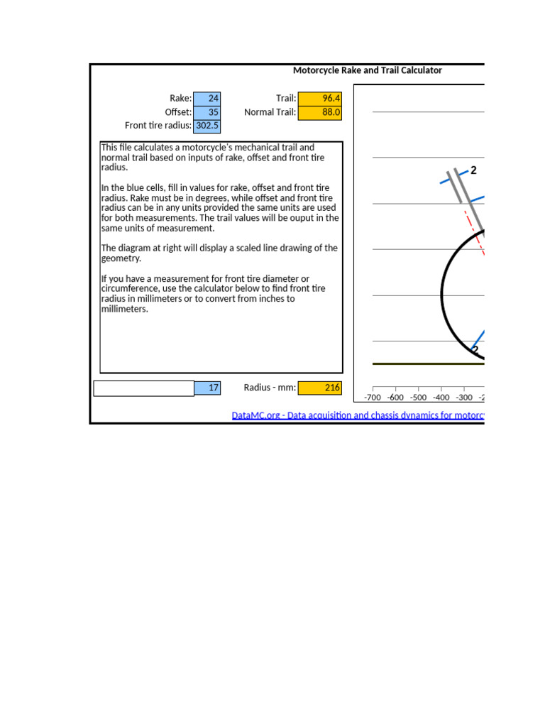 Rake Trail Calculator v3-0 | PDF | Technology & Engineering