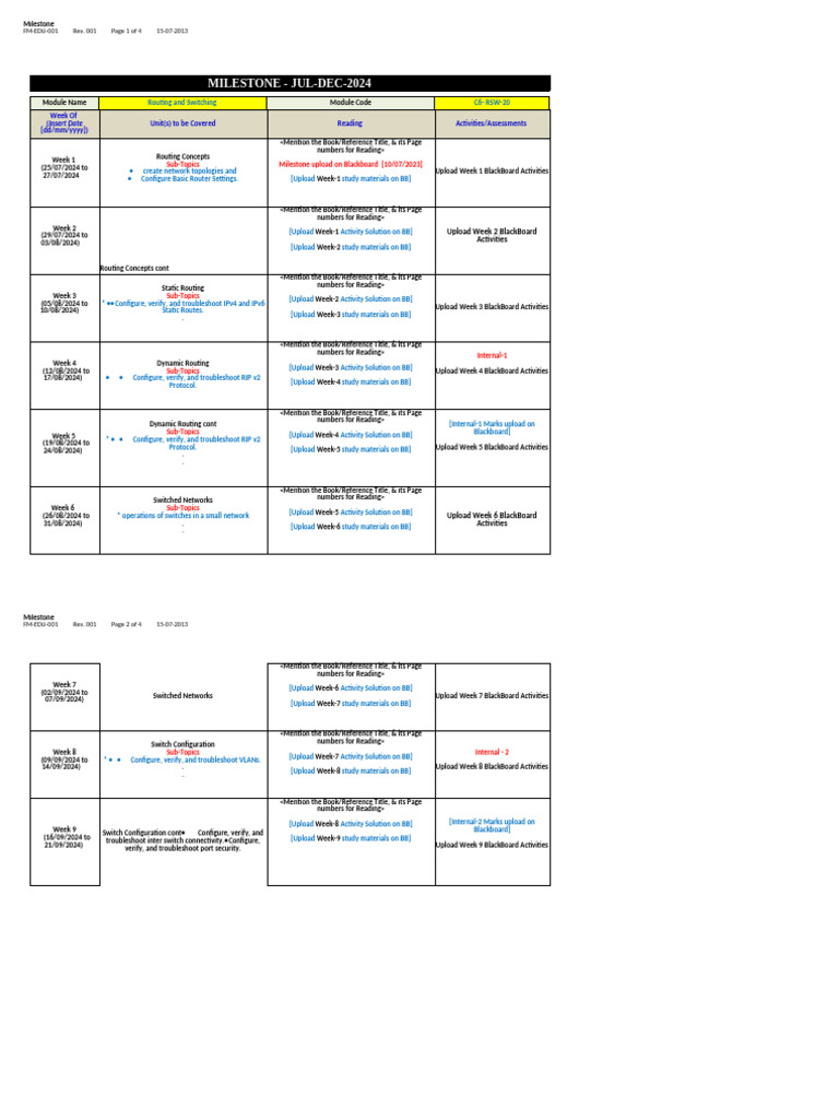 LAB Milestone Jul To Dec 2024 - Continuing Students | PDF | Network ...
