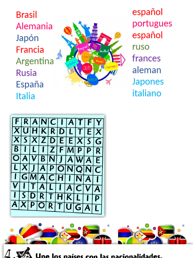 Nombres y países del mundo | PDF