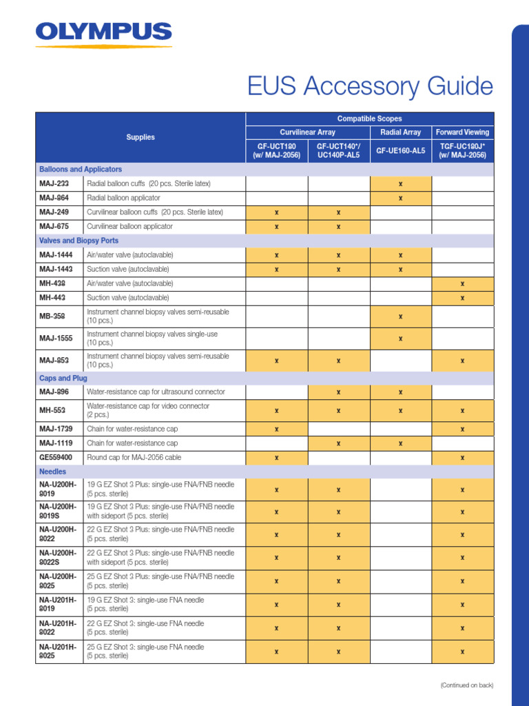 EUS_Accessory_Guide | PDF | Manufactured Goods