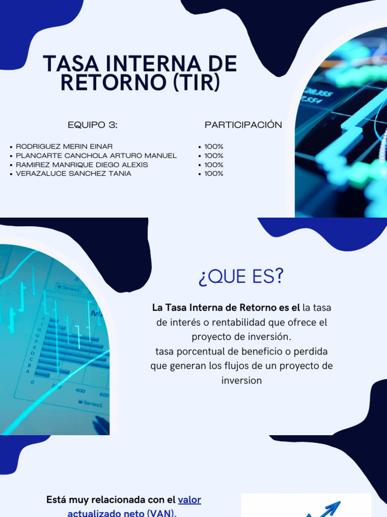 Tasa Interna de Retorno (Tir) | PDF | Tasa interna de retorno | Contabilidad financiera