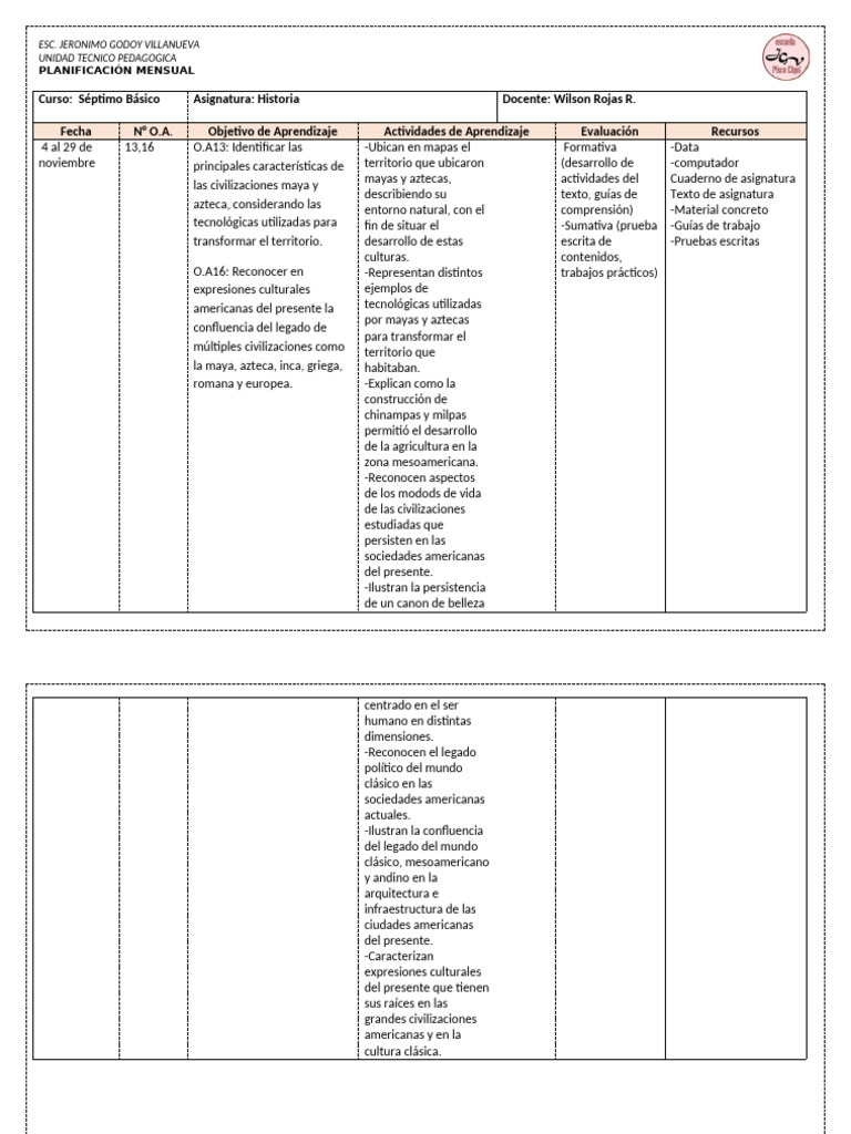 Septimo Historia | PDF | Civilización maya | Mesoamérica