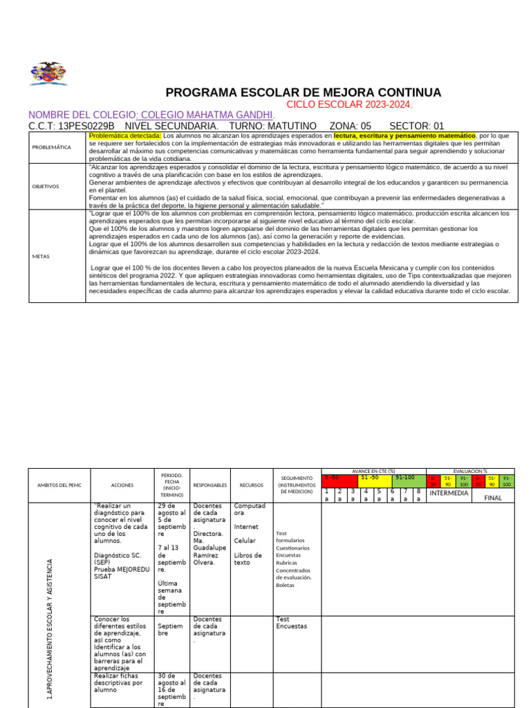 Pemc 2023-2024 | PDF | Enseñando | Aprendizaje