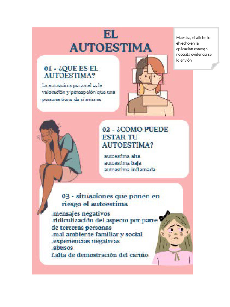 Tarea de DPCC (El Autoestima) | PDF
