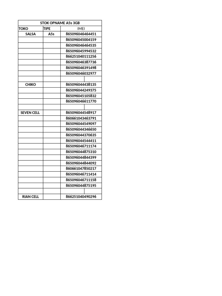 Contoh REFUND Produk | PDF