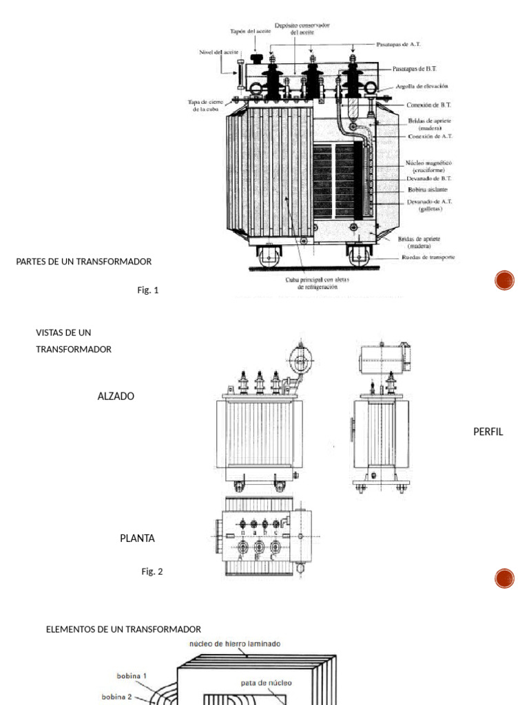 Maquinas Electricas II Presentacion para Clases-Revisada El 7102023 ...