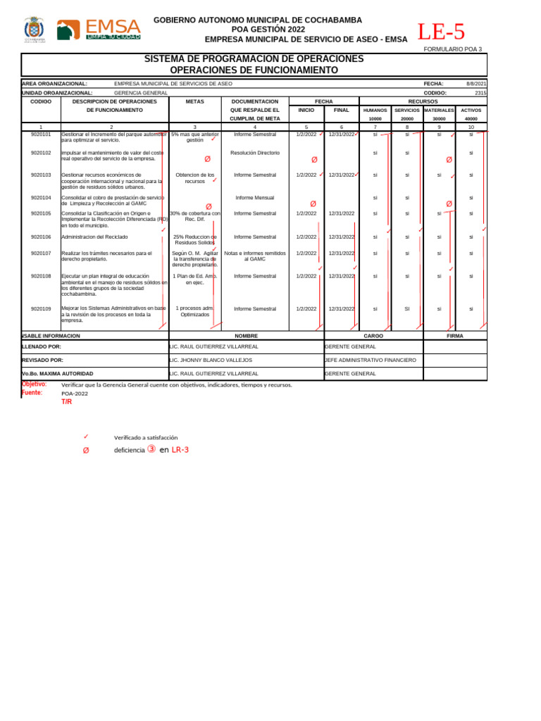 POA GERENCIA LE 5 AL LE 5.1 | PDF | La seguridad informática | Seguridad